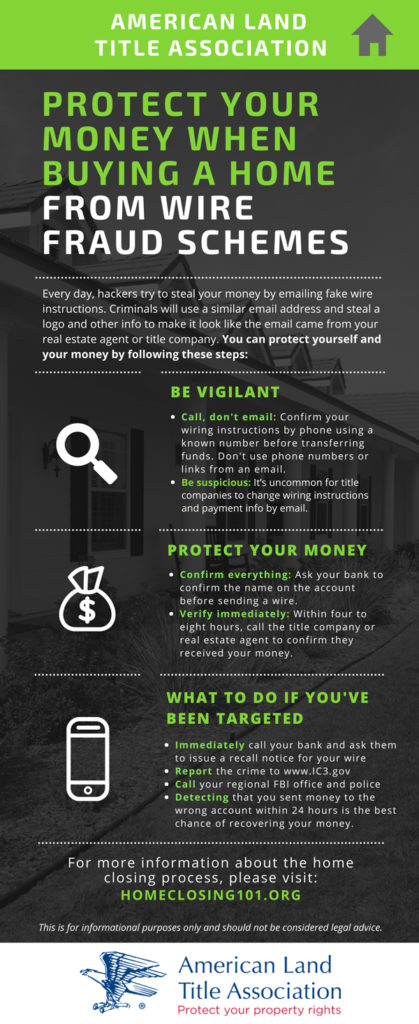 Fraud Protection | Yavapai Title Agency
